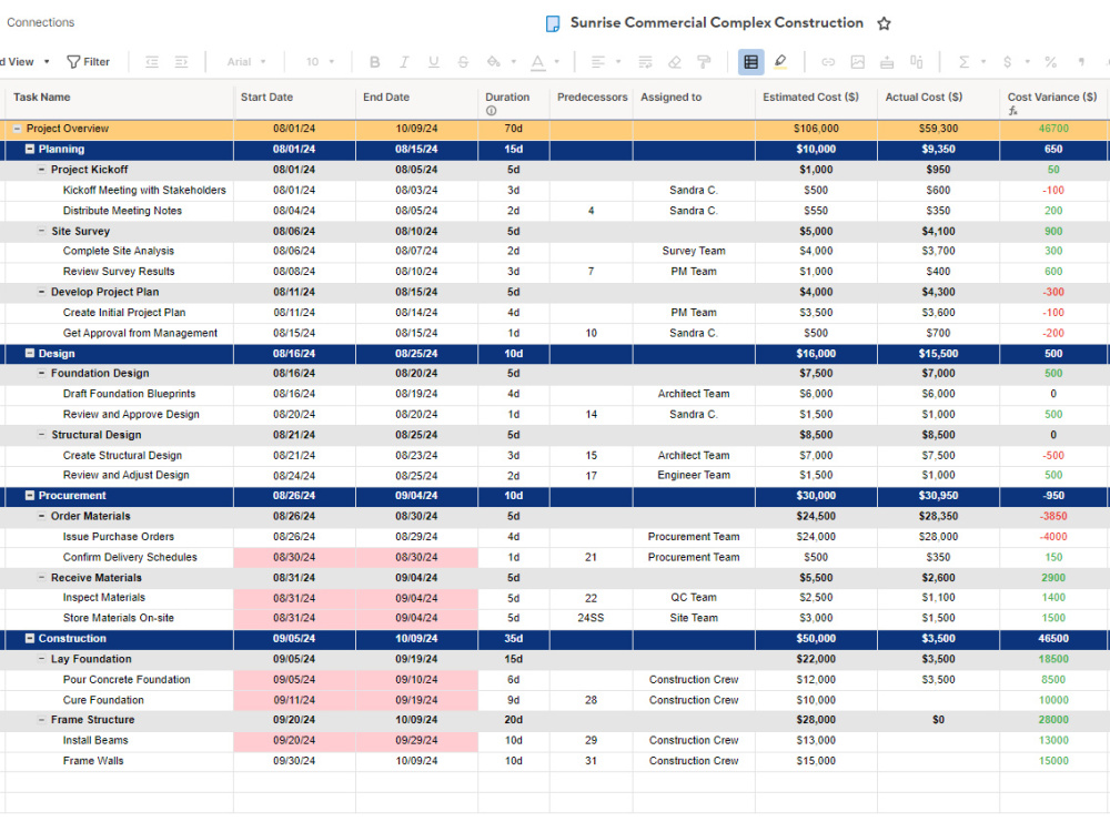 Smartsheet Expert, Smartsheet Automation, Smartsheet Workflow and ...