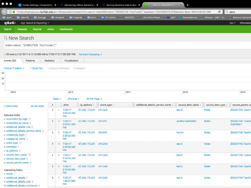 Splunk Enterprise Security Deployment, Splunk apps addons Splunk dashboard | Upwork