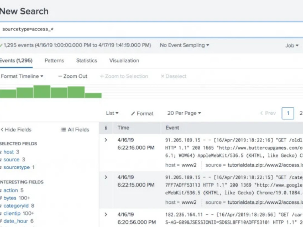 Splunk Enterprise Security Deployment, Splunk apps addons Splunk ...