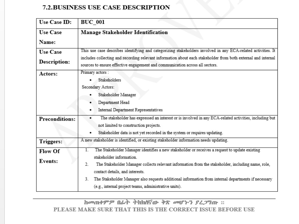 Professional BRS Document Template Compliant with ISO Standards | Upwork