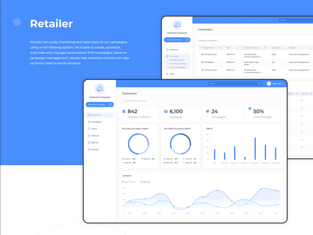 Design CRM SaaS Portal Web Adobe User Interface Designer UX&UI UI UX ...