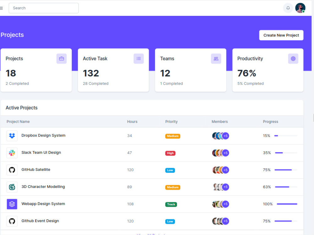 Frontend SAAS| NextJs | NextAuth | Shadcn UI | Typescript | Upwork