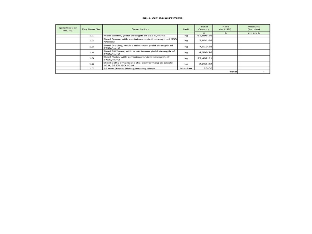 Boq, detailed estimate for the steel structure | Upwork