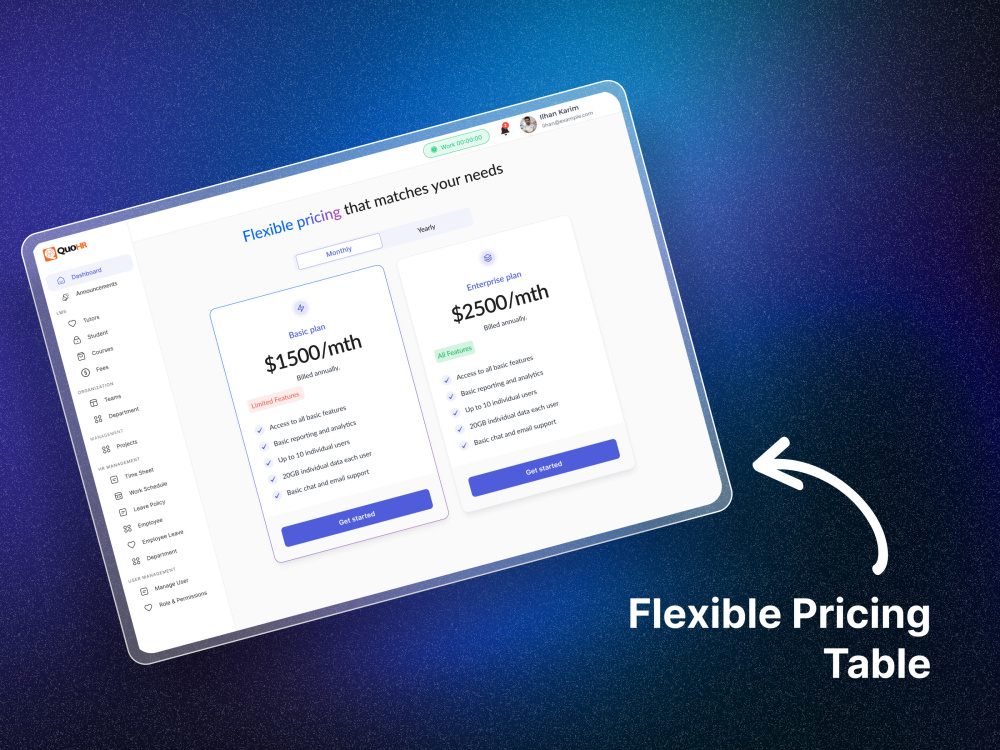Sass, Admin Panel, CRM UX/UI Design In Figma | Upwork