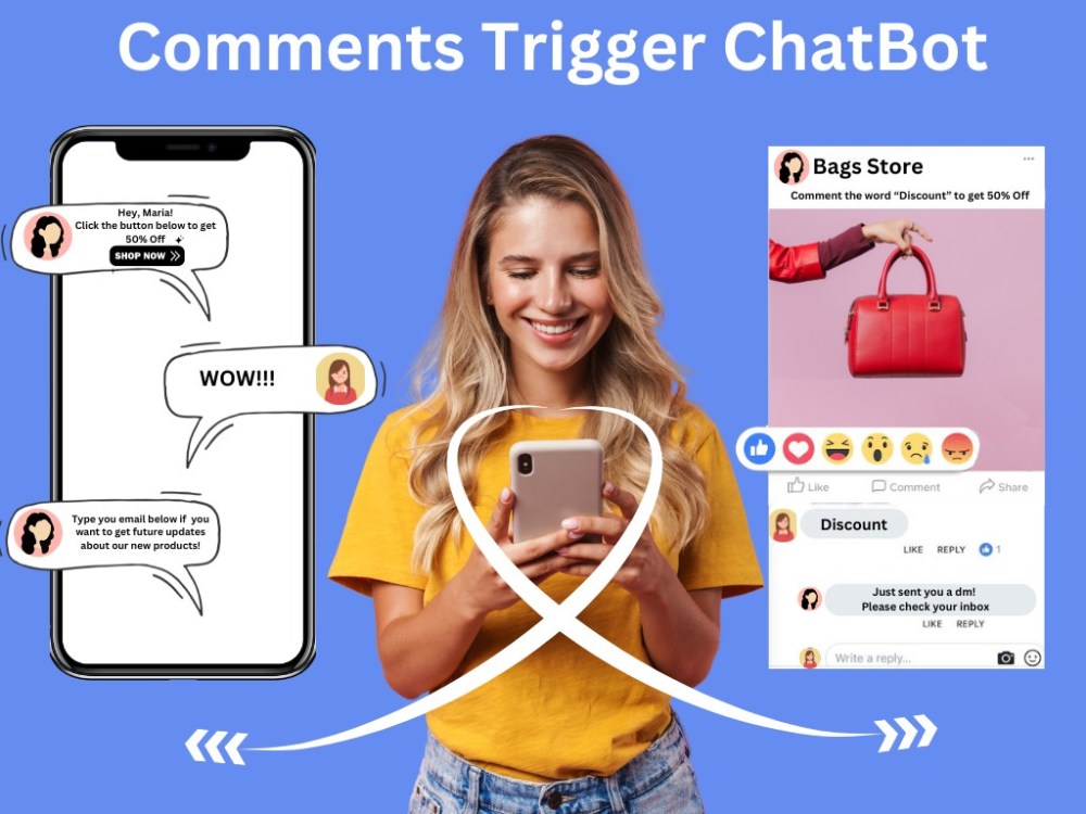 A Comments Trigger Chatbot using Manychat. | Upwork