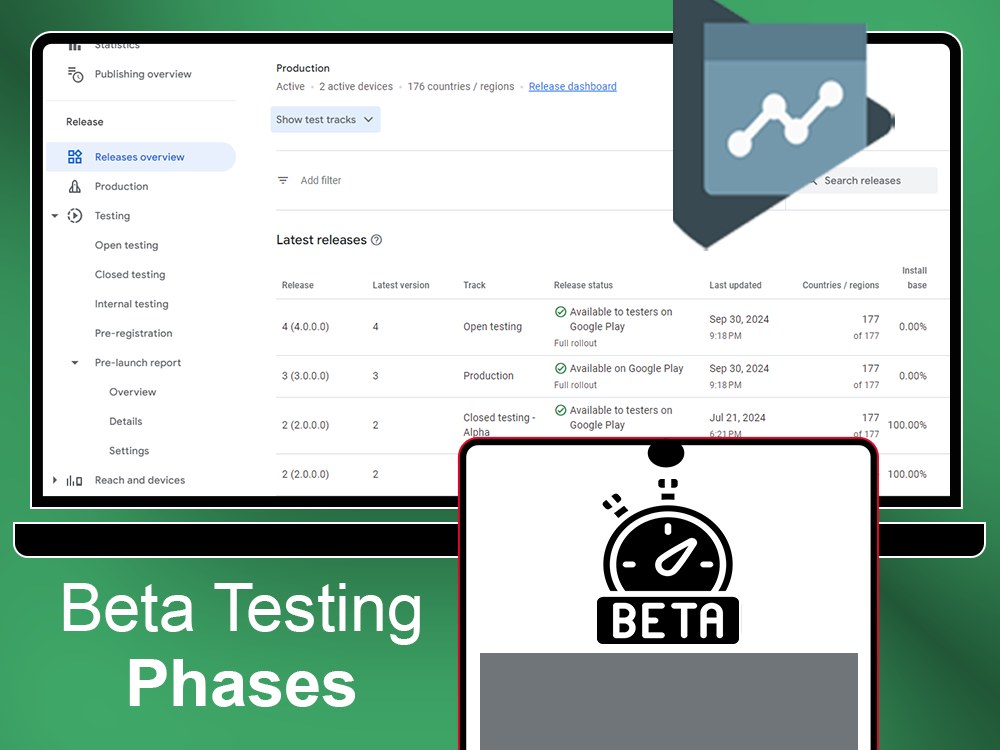 App Beta Tester for Beta Testing Phases: Open, Closed, Internal ...