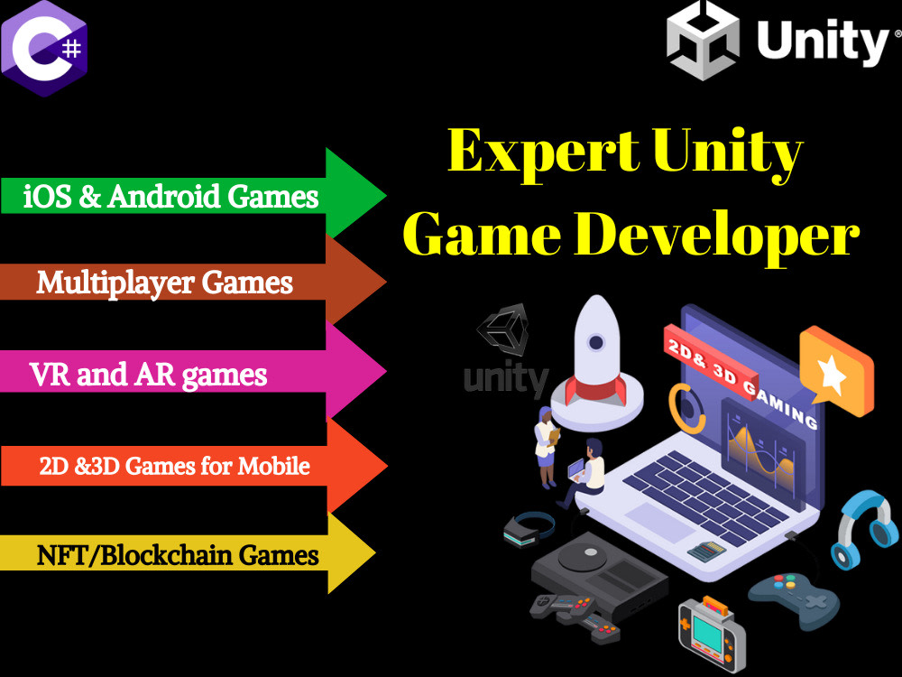 Pixel Art Game Development | Unity 3D Game Creator | 2D Pixel Game Expert | Upwork