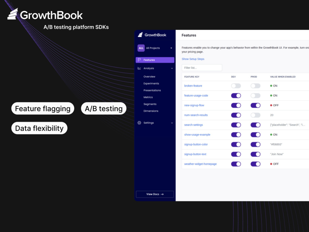 A Custom Ios Swift Android Kotlin And Java Sdk Ab Testing Platform Upwork