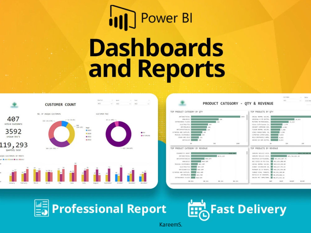 Your Professional interactive Power BI Dashboard | Upwork
