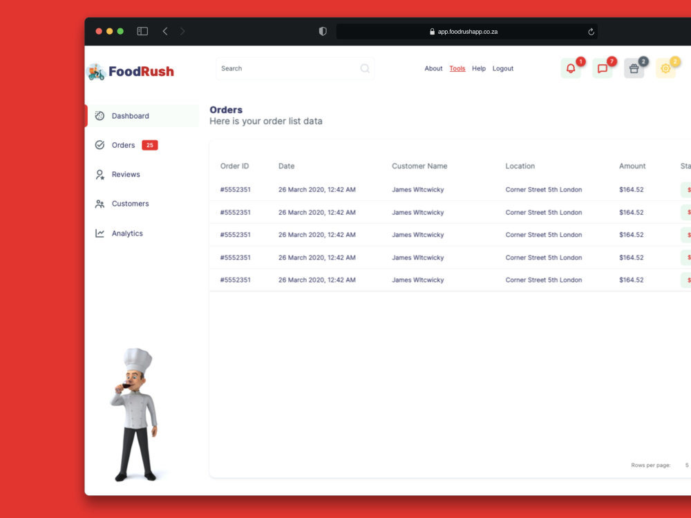 A cross-platform flutter mobile app built on flutterflow | Upwork