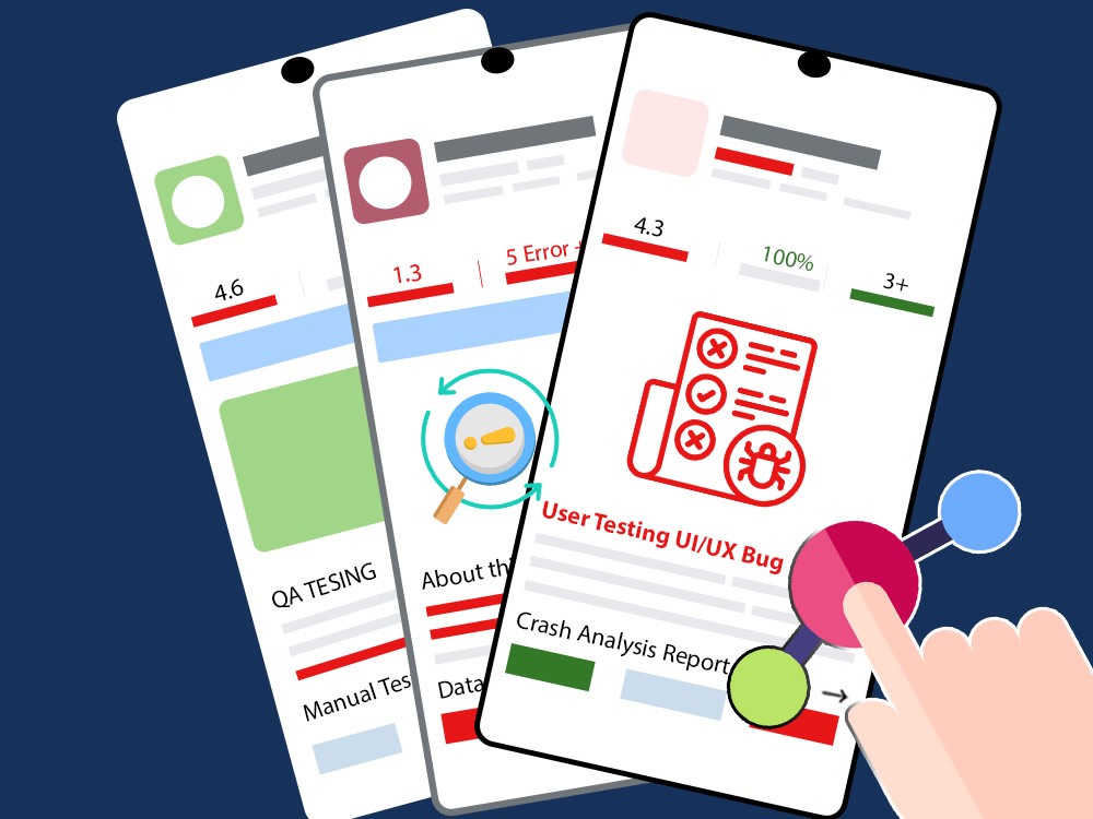 A Review of App User Tester, Usability Testing, UI/UX Bug Reports ...