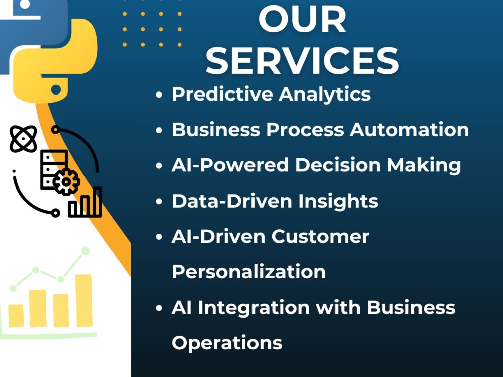 Artificial Intelligence Solutions to Propel Your Business Forward | Upwork