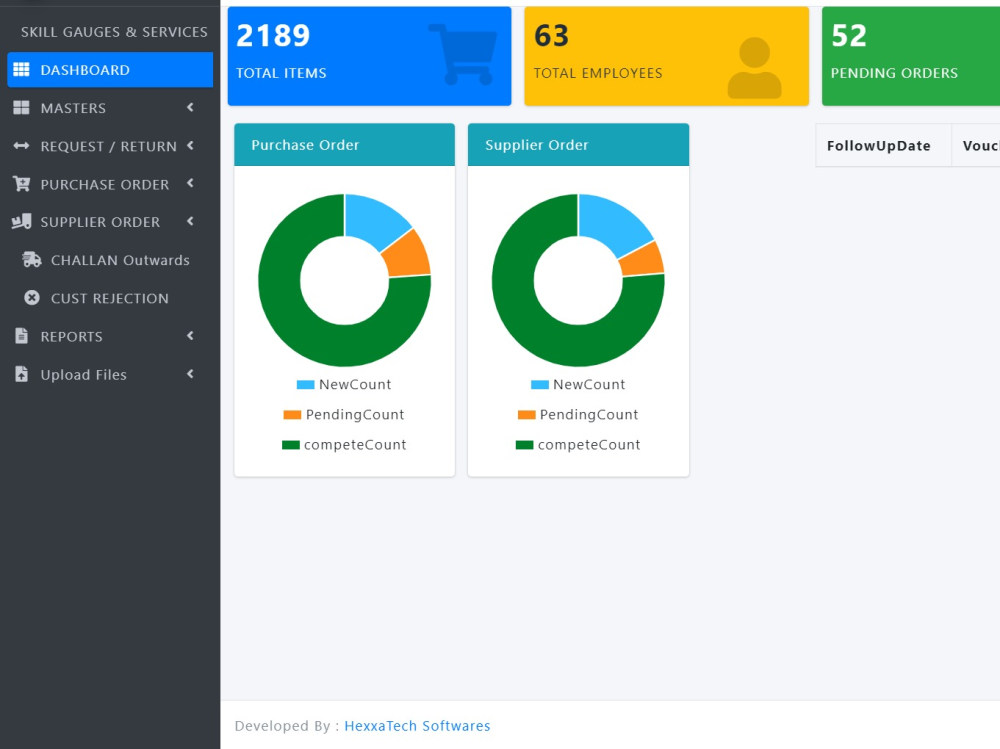 Efficient Role-Based Inventory System for Streamlined Stock Management ...