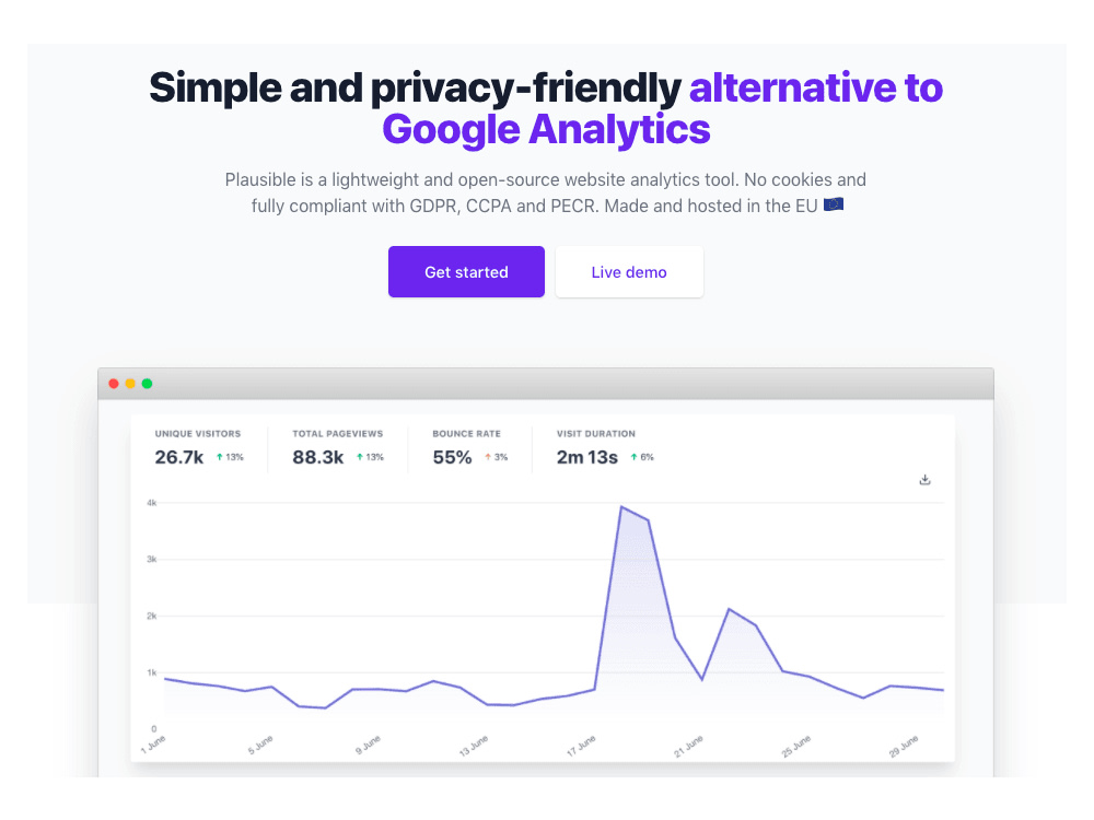 Self-Hosted install Matomo, Plausible Google Analytics Alternatives | Upwork