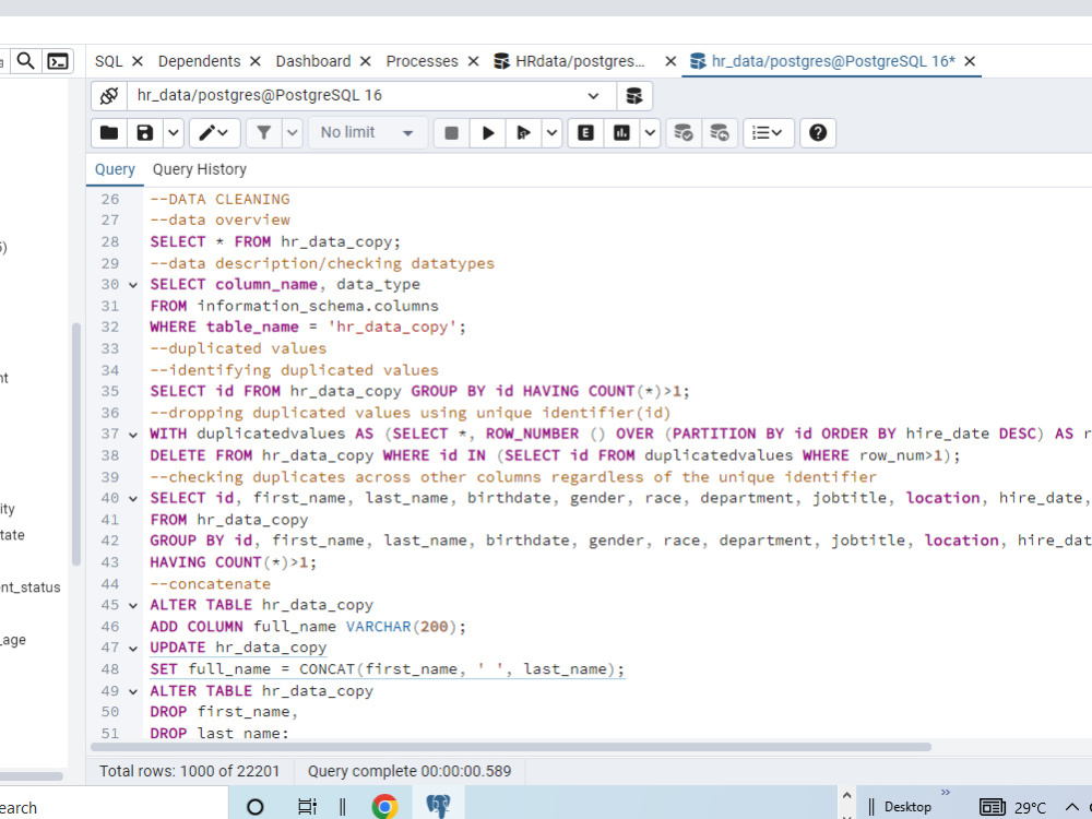 SQL Data Cleaning and Exploratory Data Analysis | Upwork