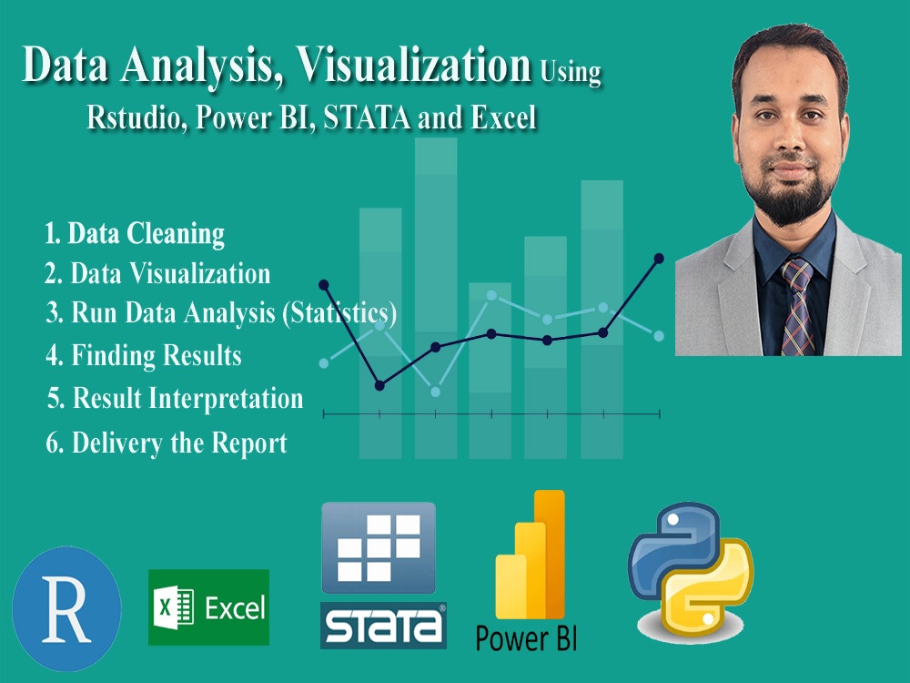 Data visualization, statistical model fitting with R, Power BI and STATA | Upwork