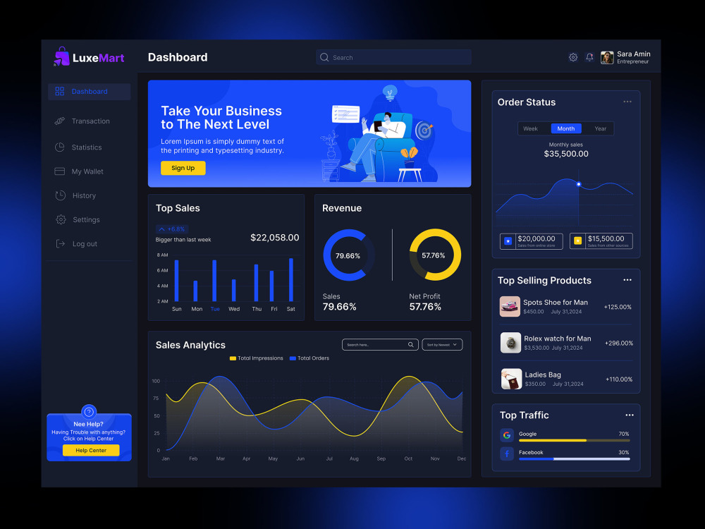 Dashboard design saas app design UI UX design analytics in figma or xd | Upwork