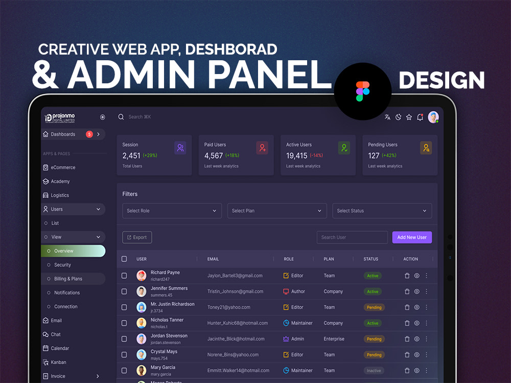 Professional web admin dashboard UI design, Expert Figma UI UX design | Upwork