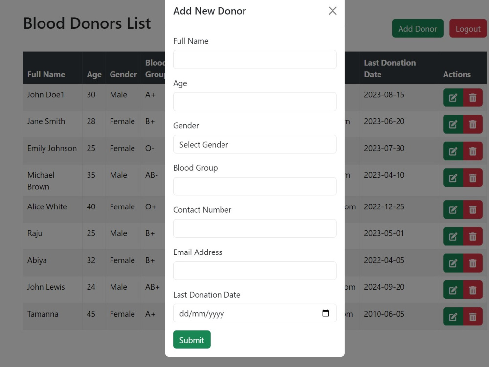 Expert Full Stack Developer | Upwork