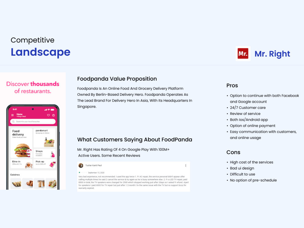 Figma UX design, user flow, user persona, empathy map, journey map | Upwork