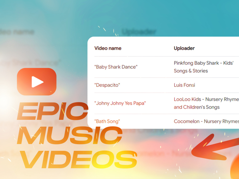 An EXTREMELY HIGH-CTR thumbnail that stands out | Upwork