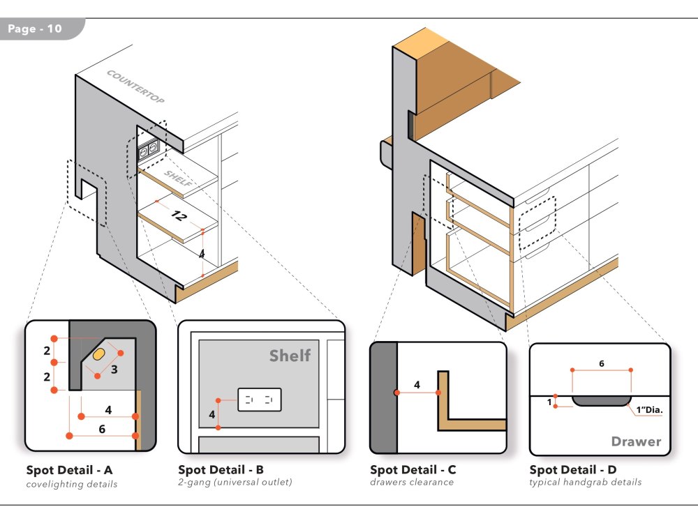 A detailed millwork, shop drawings, cabinetry or cutting list | Upwork