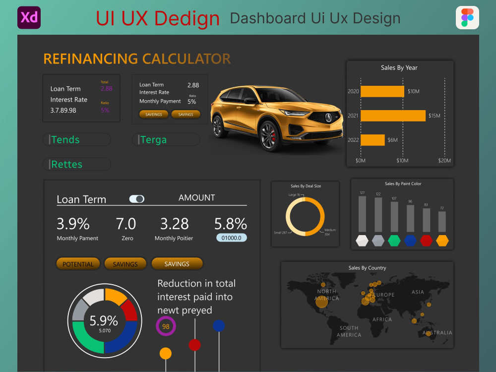 Create intuitive and interactive tableau dashboards and solutions | Upwork