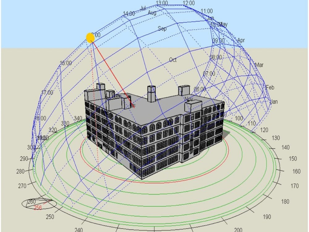Building Energy Modeling, Simulation and Optimization | Upwork
