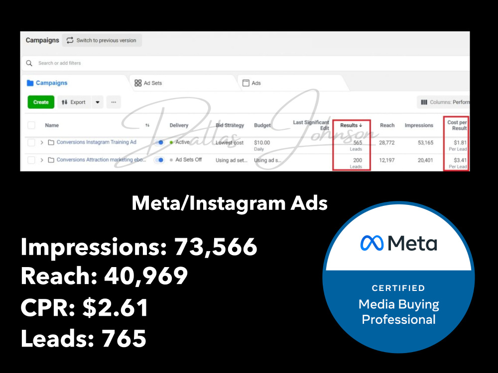 Instagram Ad Campaign | Lead Generation Specialist | 600,000+ total leads | Upwork
