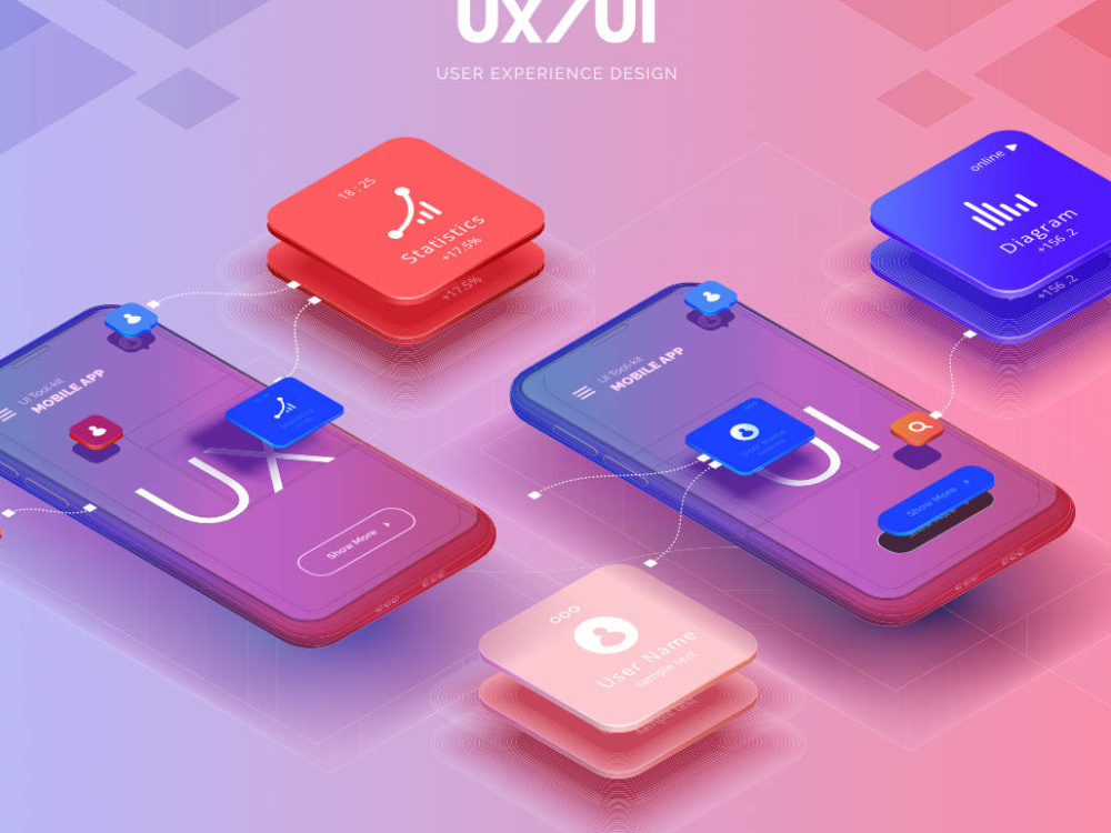 Custom App Design: Intuitive UX/UI Solutions | Upwork