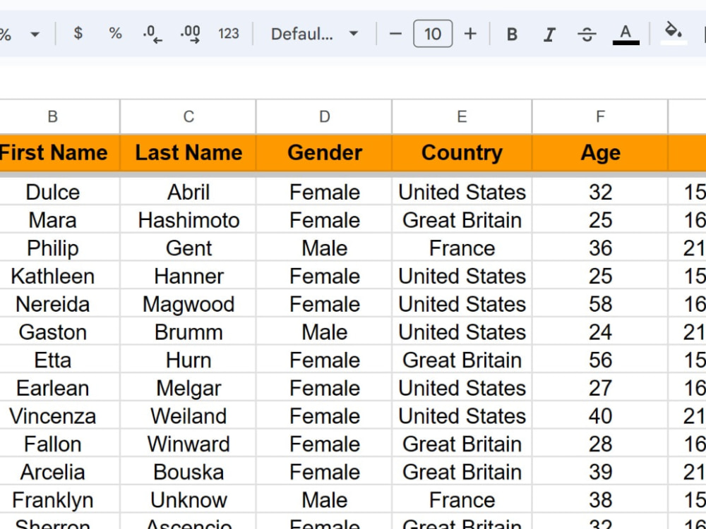 Excel Data Entry |PDF Conversion |Virtual Assistant |Accuracy Verification | Upwork