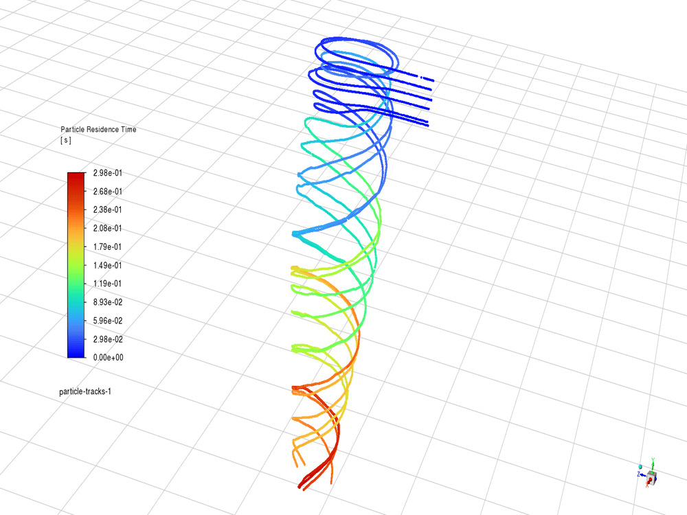 FEA CFD Simulations, 3D CAD Modeling on Ansys/COMSOL/Solidworks/Abaqus | Upwork