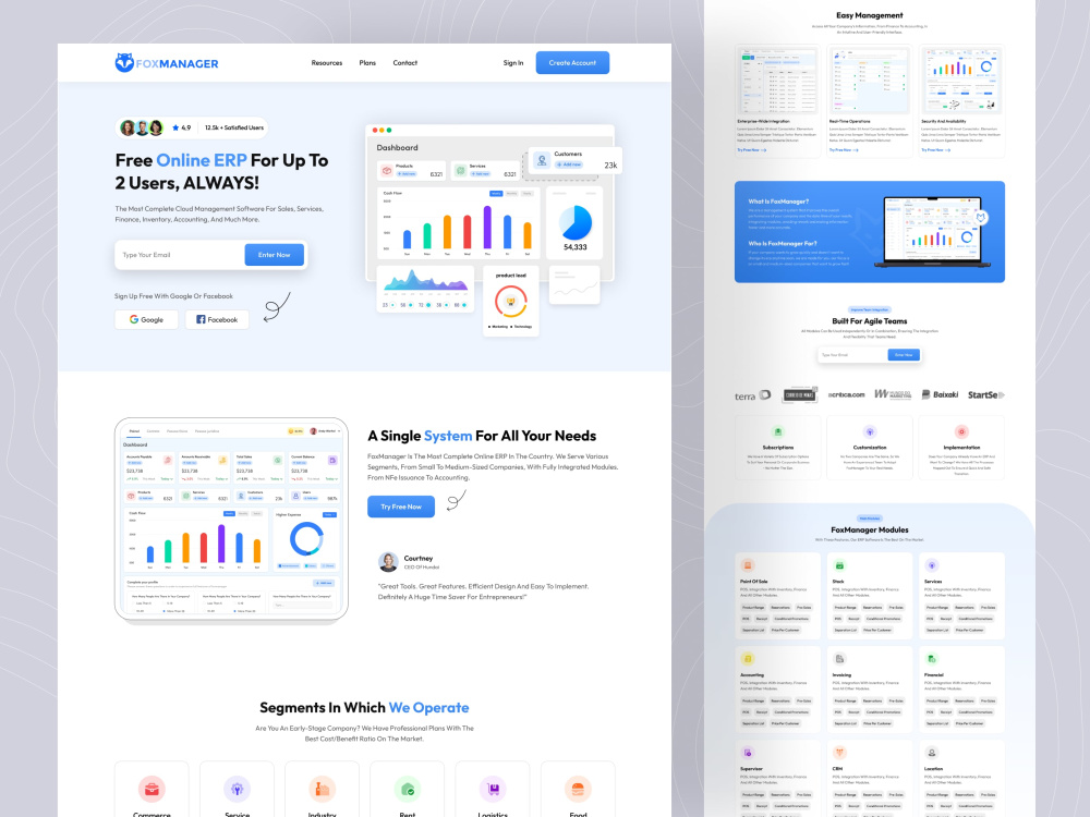 Custom UX/UI Design for Your App, Website, or SaaS Dashboard | Upwork
