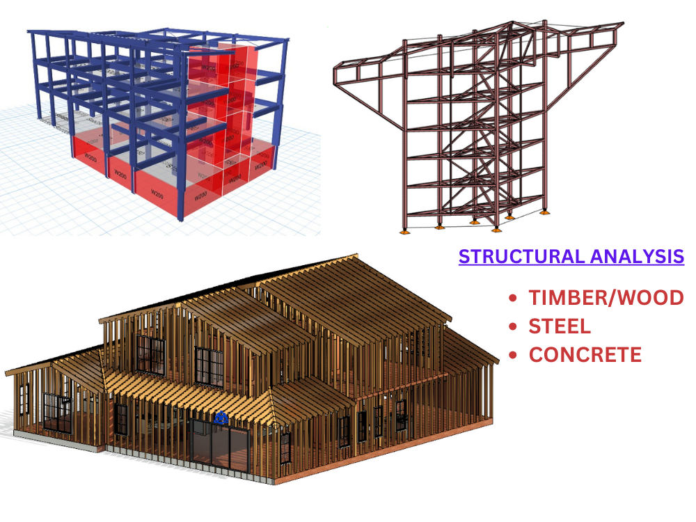 I will do structural analysis for structural engineering projects | Upwork