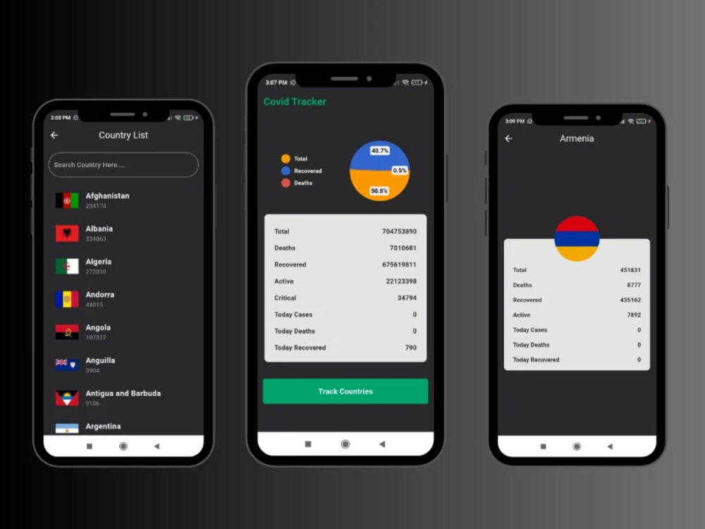 Android and IOS Mobile App in Flutter | Upwork