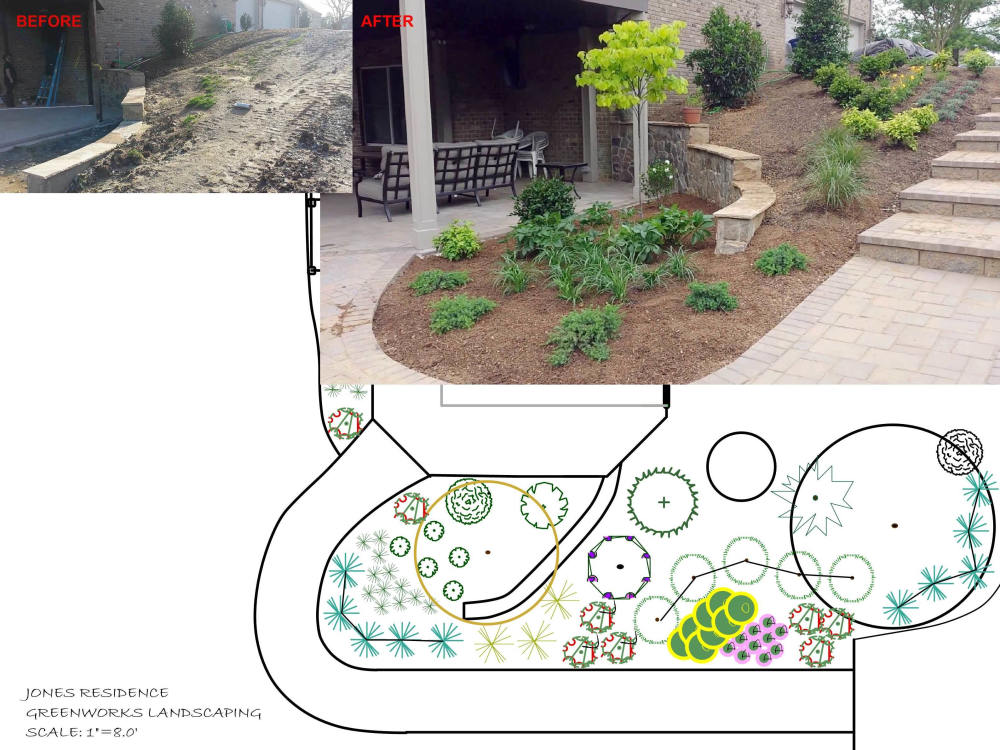 A 2D Landscape Design and Plant List | Upwork