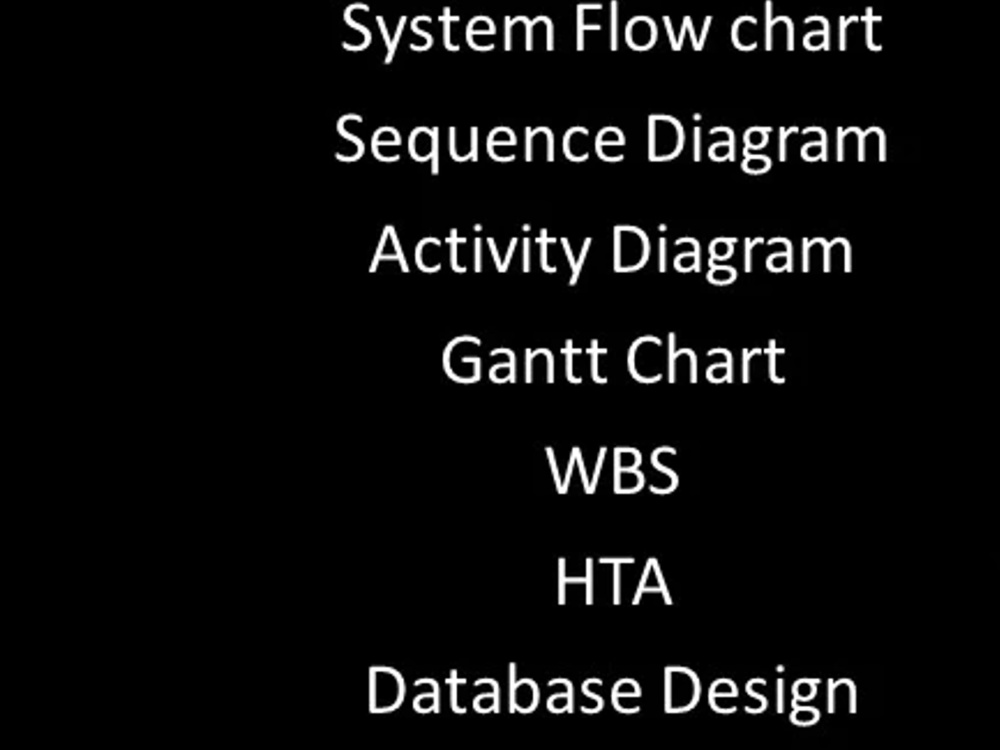 Erd, dfd, uml, use case, activity, sequence, database diagram | Upwork