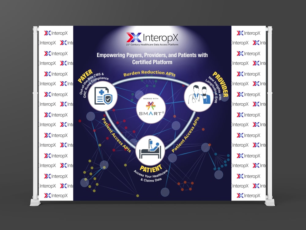 Attention Grabbing Pop Up Banner/Roll Up Banner and Booth/Backdrop ...