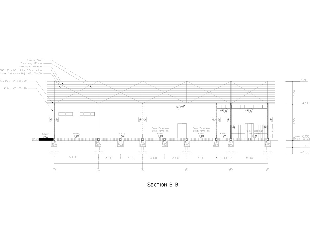 2D Architectural Drawings of your Dream House or Commercial Building ...