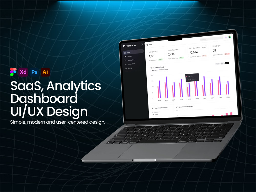 Professional SaaS Dashboard & Web App UI/UX Design [DASHBOARD DESIGNER] | Upwork