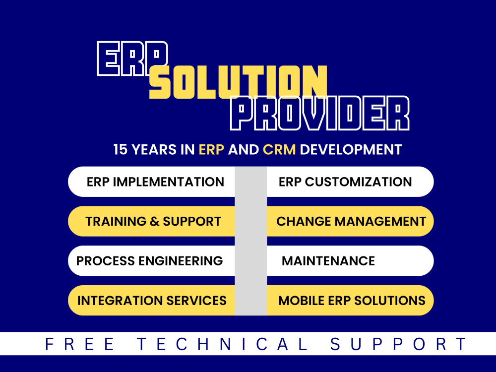 Expert ERP and CRM consultancy backed by 15 years of proven experience ...