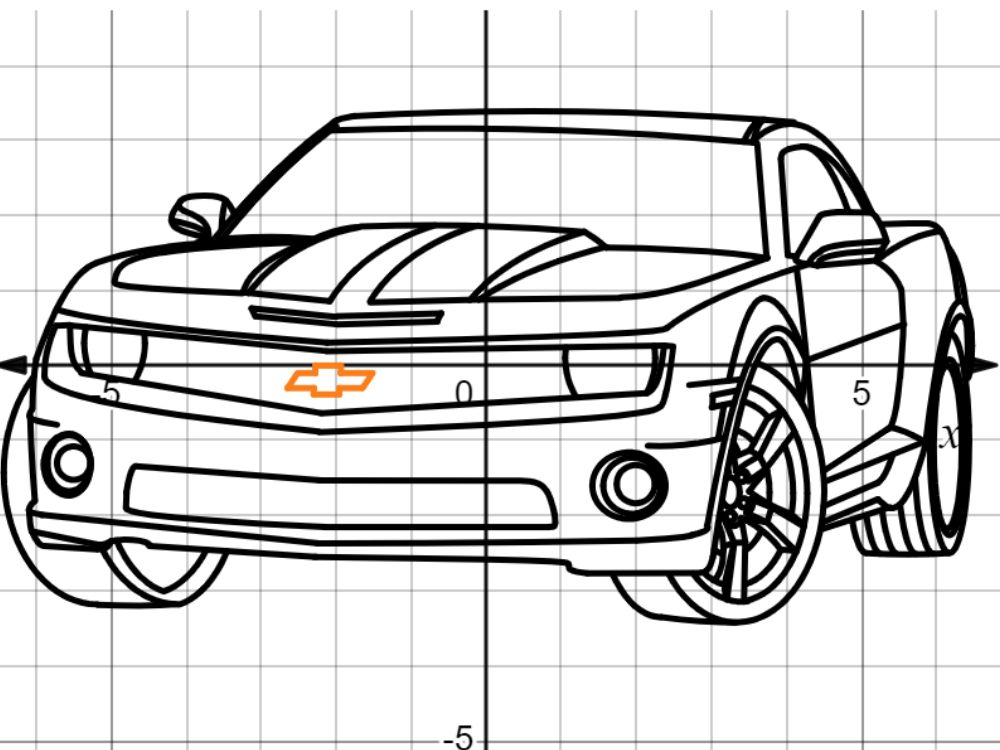 Stunning desmos art graphs | Upwork