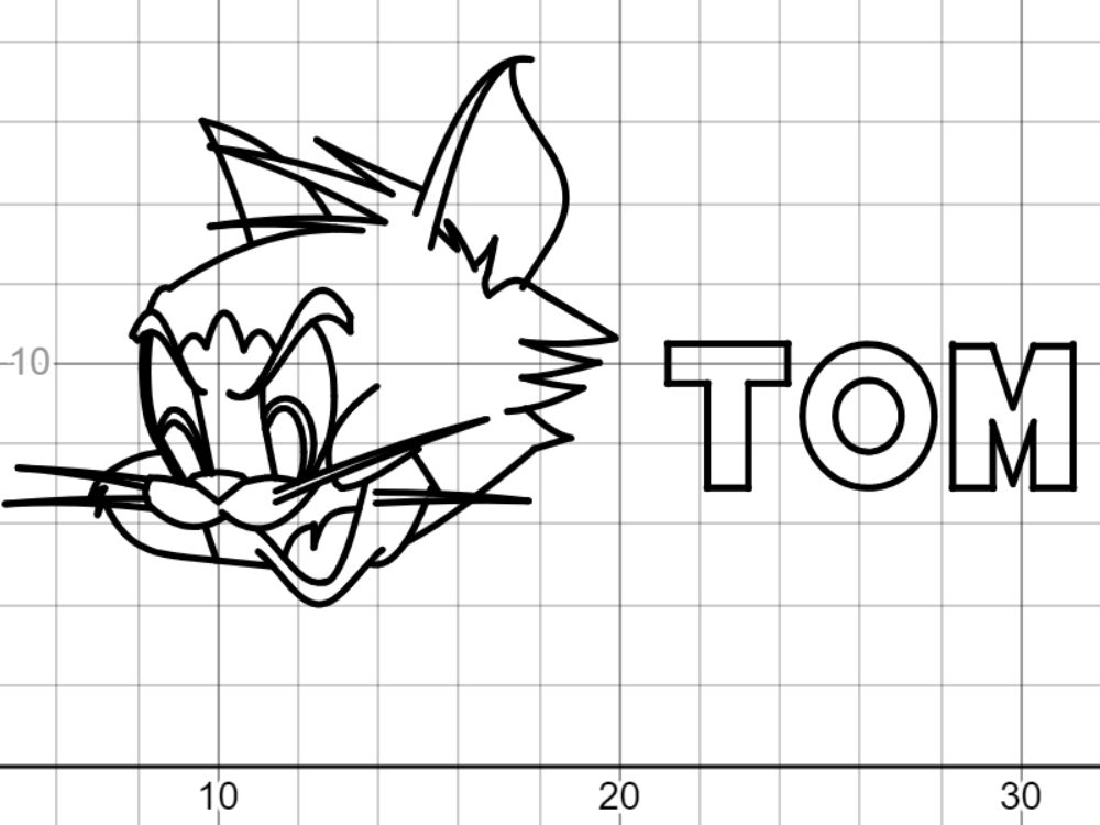 Stunning desmos art graphs | Upwork