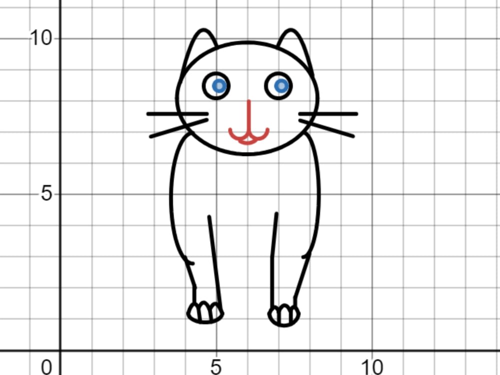 Stunning desmos art graphs | Upwork