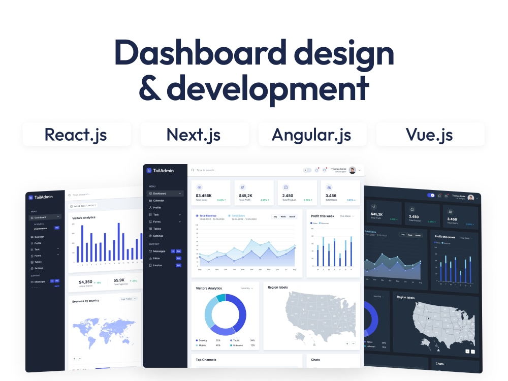 Dashboard & admin panel development for Saas App | Upwork
