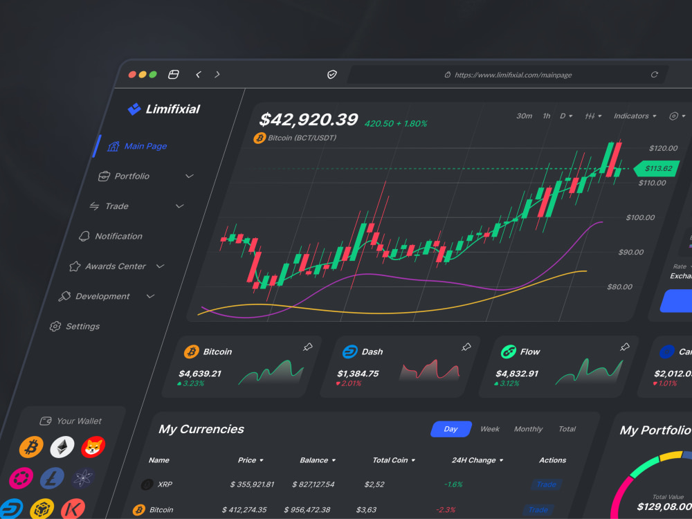 Modern and Captivating Web App, Saas, Dashboard UI/UX Design | Upwork