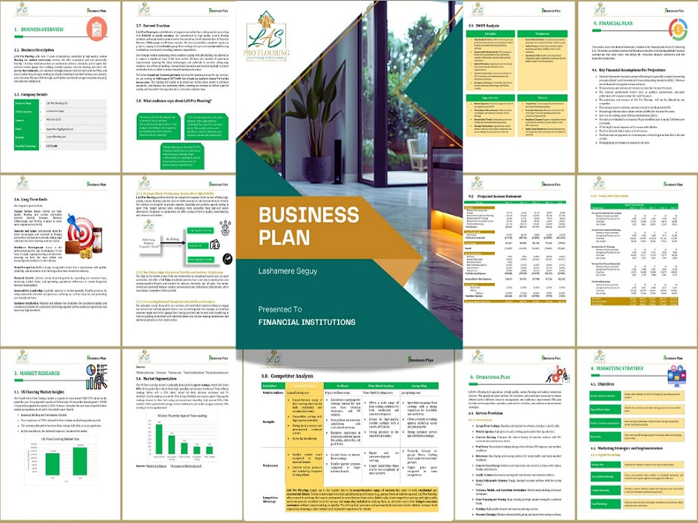 Sba business plan, investor ready business plans and investor pitch ...