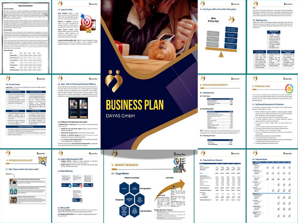 Sba business plan, investor ready business plans and investor pitch ...