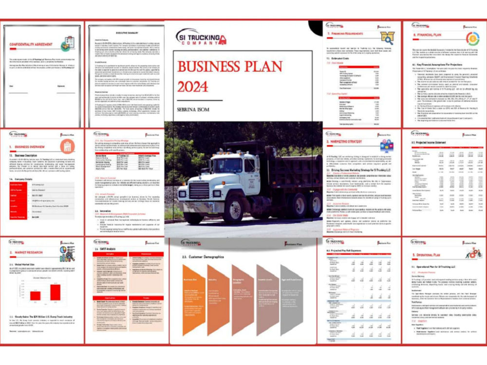 Sba business plan, investor ready business plans and investor pitch ...