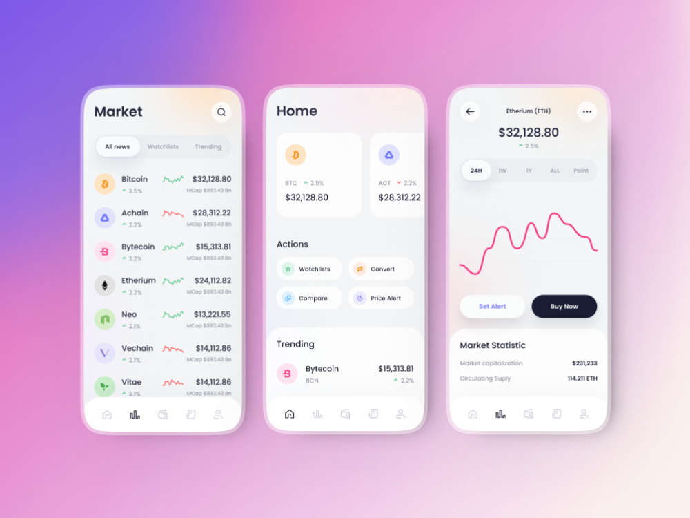 You Will Get Professional & Intuitive UI/UX Design for Your App. | Upwork
